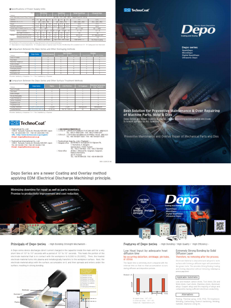 Depo Series: Advanced Coating Solutions | PDF | Welding | Construction