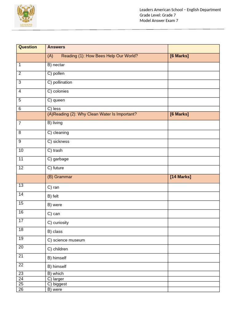 Model Answer Final Exam English 7 Quarter 2 (1) | PDF