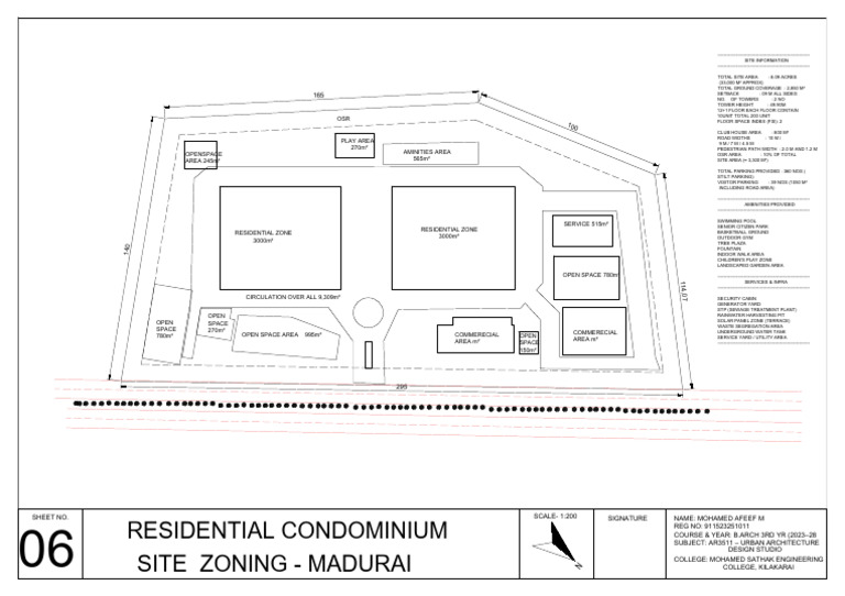Sheet 06 - Site Zoning | PDF | Urban Planning | Environmental Design