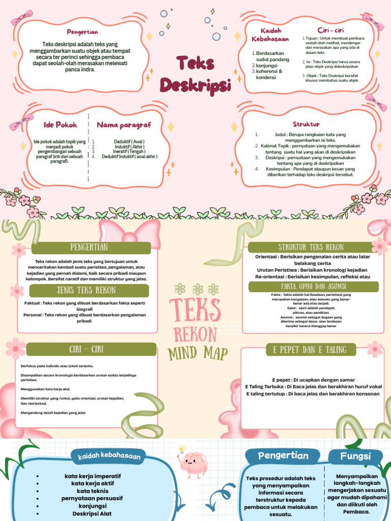 Peach White Cute Flower Rose Illustrative Project Mind Map Brainstorm | PDF
