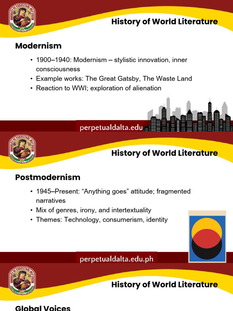 Evolution of World Literature: 1900-Present | PDF