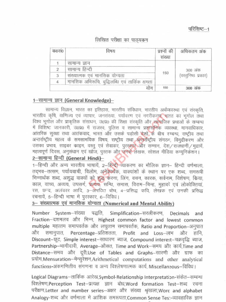 UP Police Constable 2026 Exam Pattern Syllabus | PDF