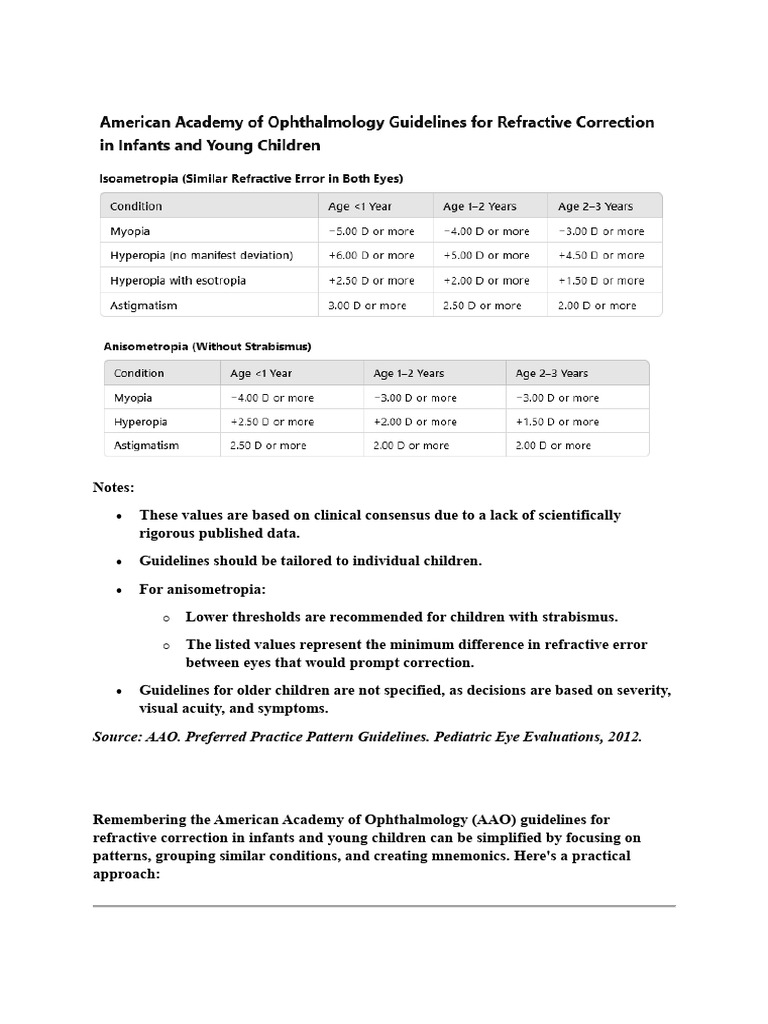 Guidelines for Spectacle Prescribing in Infants and Children | PDF ...
