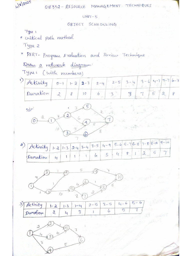 Rmd study notes | PDF