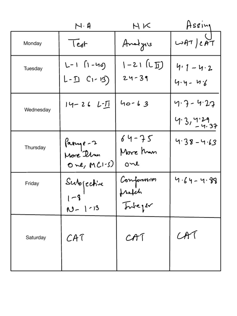 Weekly Planner | PDF