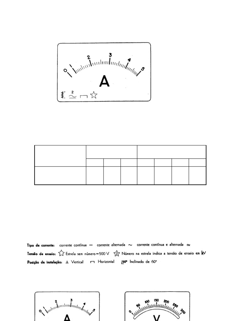 Simbologia Dos Instrumentos[1] | PDF | Corrente elétrica | Voltagem