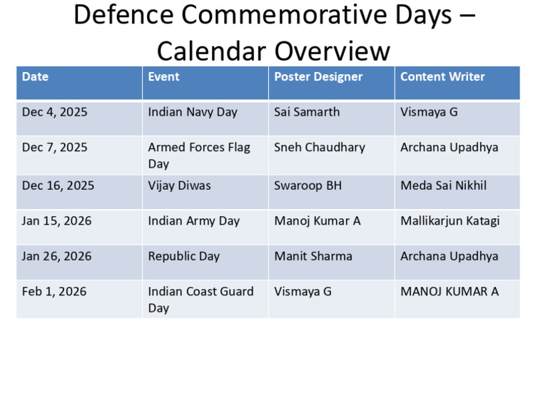 Defence Calendar Slide Fixed | PDF