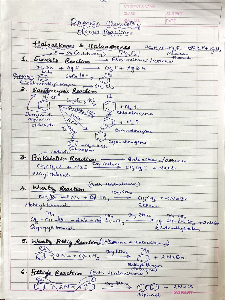 Named Reactions - Organic Chemistry | PDF