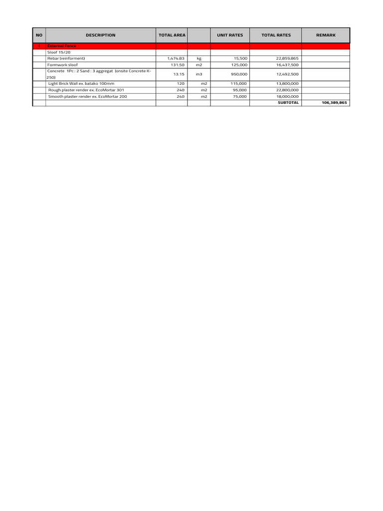 Boq External Fance | PDF