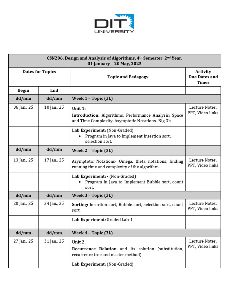 DAA_CSN206_Course Schedule Jan .May EVEN 2024 25 | PDF | Dynamic ...