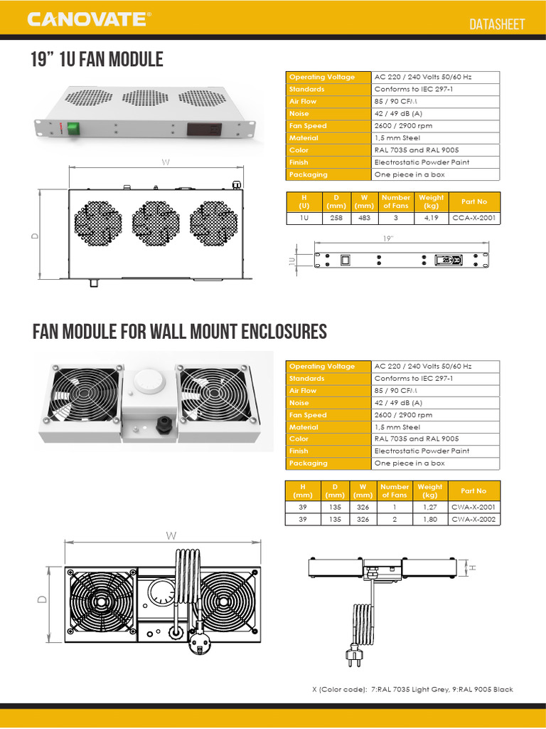 19" 1U Fan Module Specifications | PDF | Mains Electricity ...