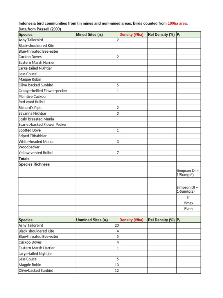 Example Bird Community Analysis_2025 | PDF | Zoology | Ornithology