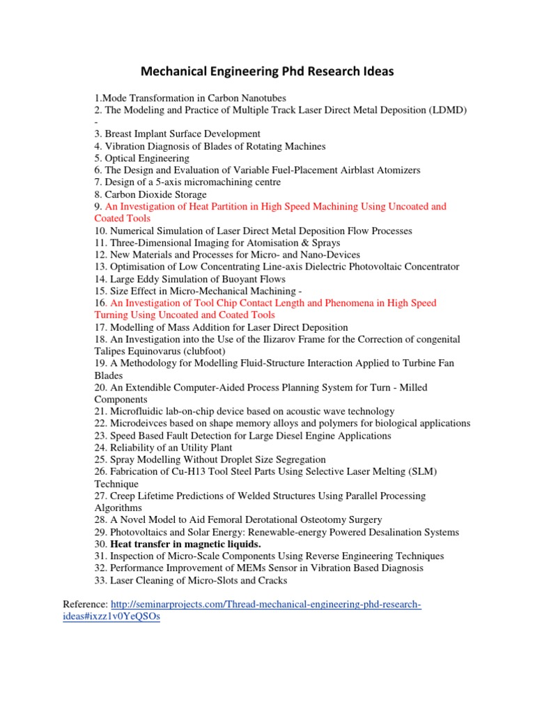 Latest PHD Topics | PDF | Composite Material | 3 D Printing