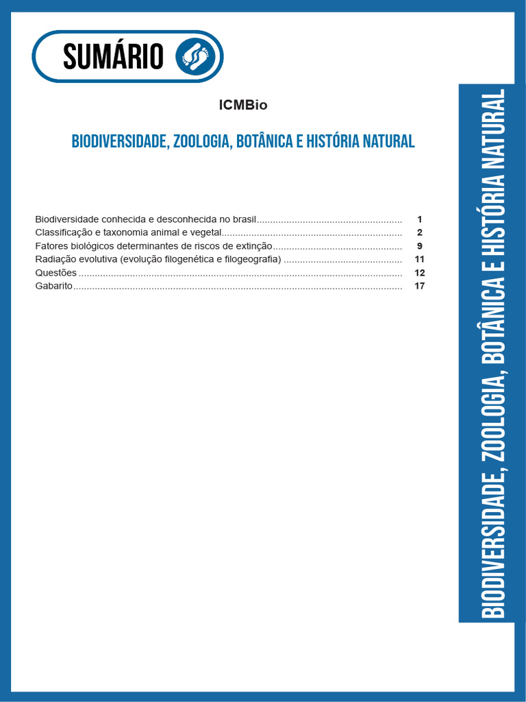 06 Sl 115dz 24 Icmbio Analista Ambien Biodiversidade Zoologia Botanica ...