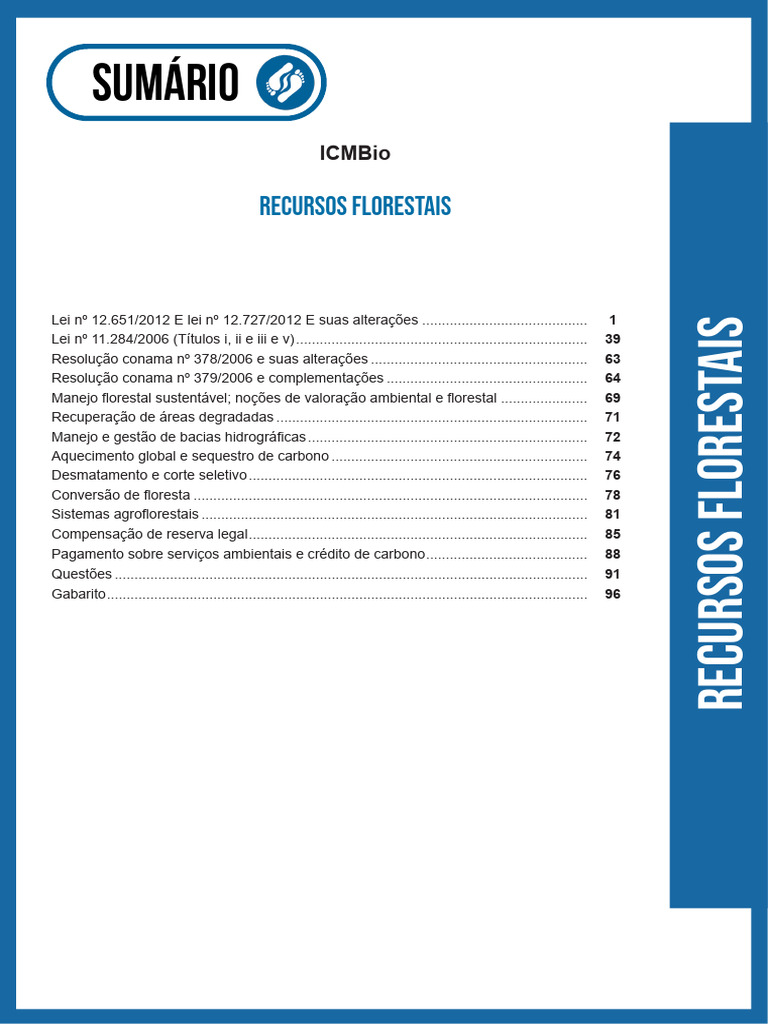 07 Sl 115dz 24 Icmbio Analista Ambien Recursos Florestais | PDF ...