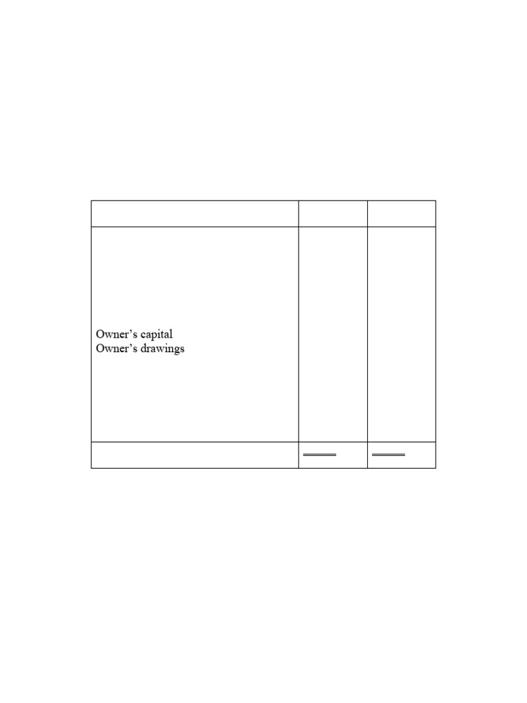 Worksheet Math (1) | PDF