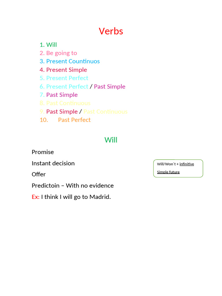 Understanding English Verb Tenses | PDF