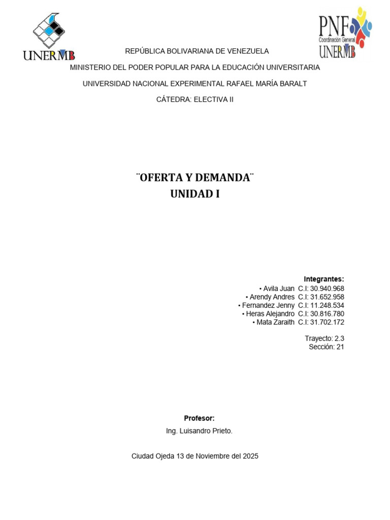 Oferta y Demanda Final 2.3 21 | PDF | Oferta (economía) | Mercado (economía)