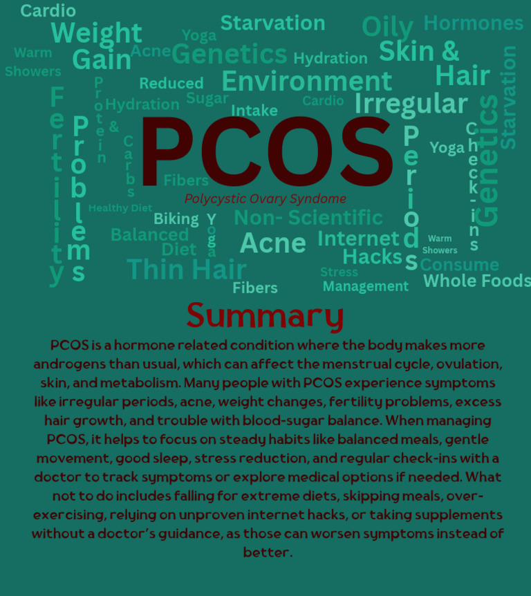 PCOS (1) | PDF