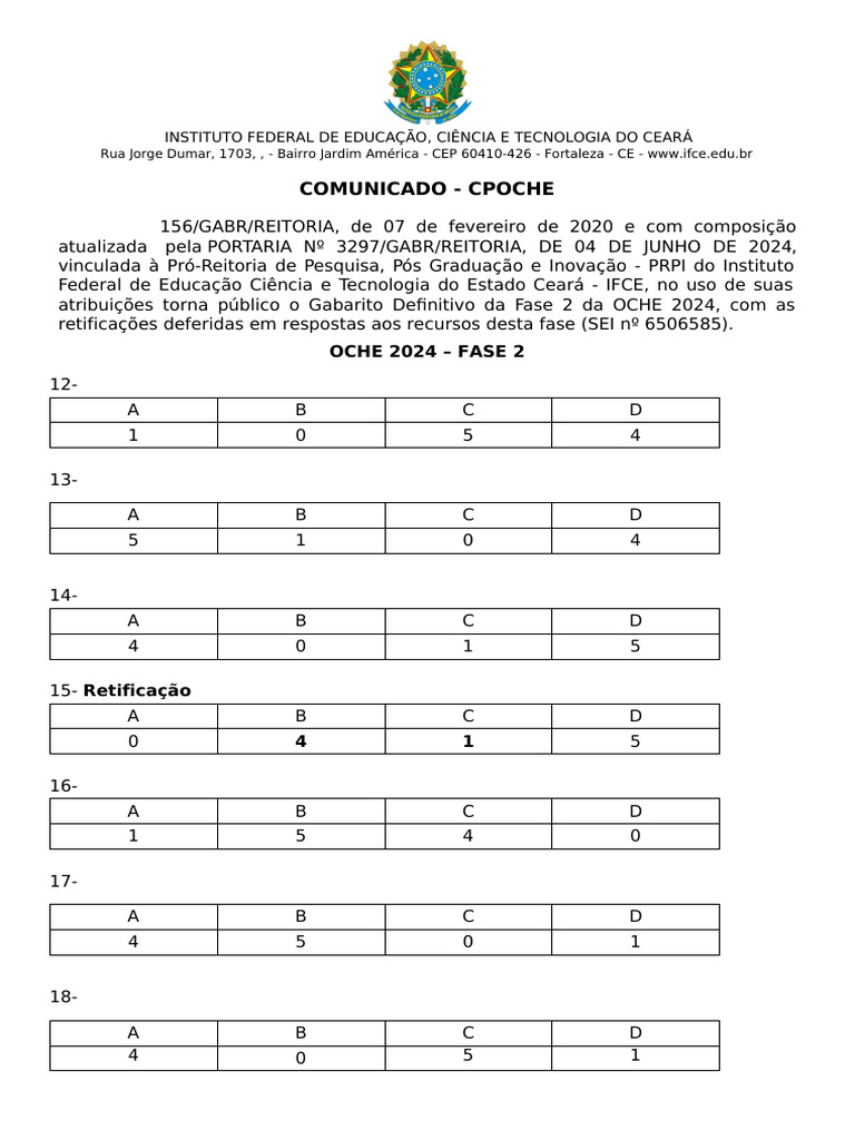 Oche 2024 Comunicado Gabarito Defintivo Fase 2 | PDF