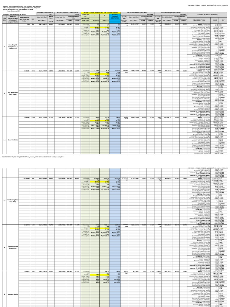 20210614 0611H Revised Gantt Chart Schedule TvsA with Recovery (Rev ...