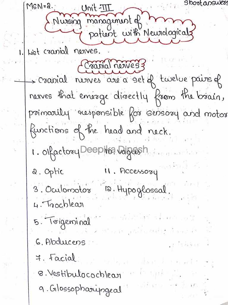 Unit 3 Short Ans Msn2 | PDF