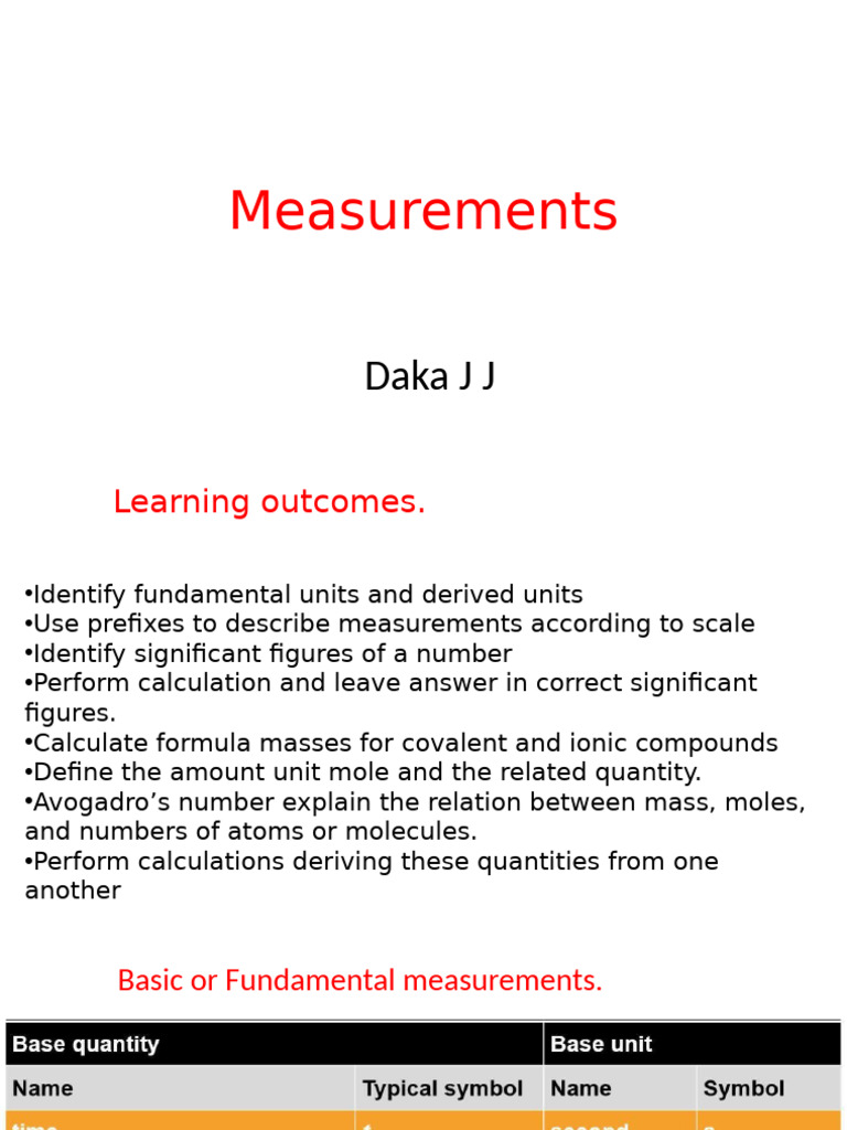 Understanding Measurements and Significant Figures | PDF ...