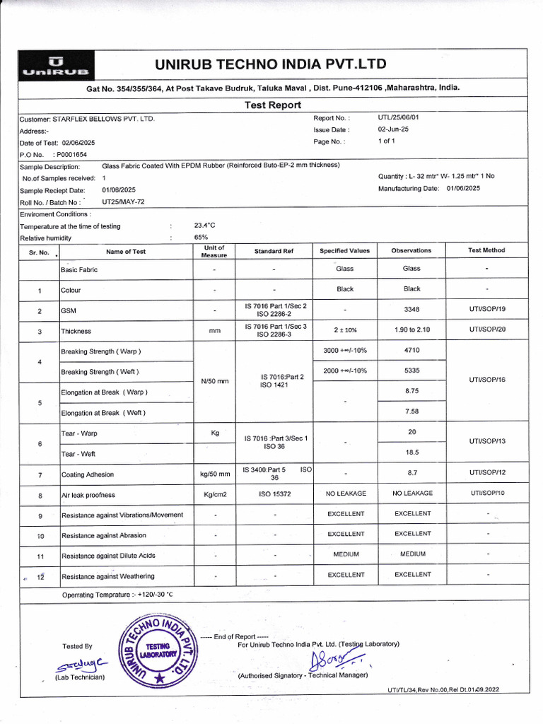 Epdm Coated Glass, Rn-may-72 (1) | PDF | Mechanical Engineering | Materials