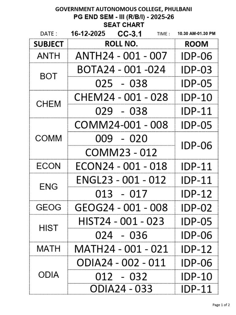 Seat Chart 16-12-2025 Pg Es-III | PDF