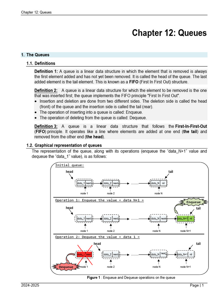 Chapter 12 Queues | PDF | Queue (Abstract Data Type) | Computer Science