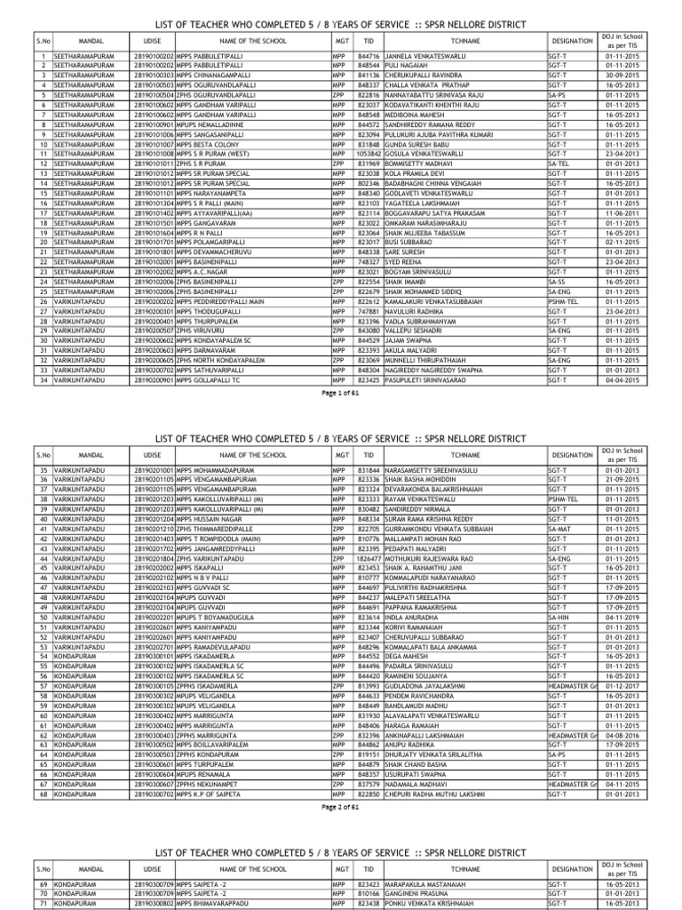 5-8 YEARS (1) | PDF | Monotheistic Religions | Forms Of Vishnu
