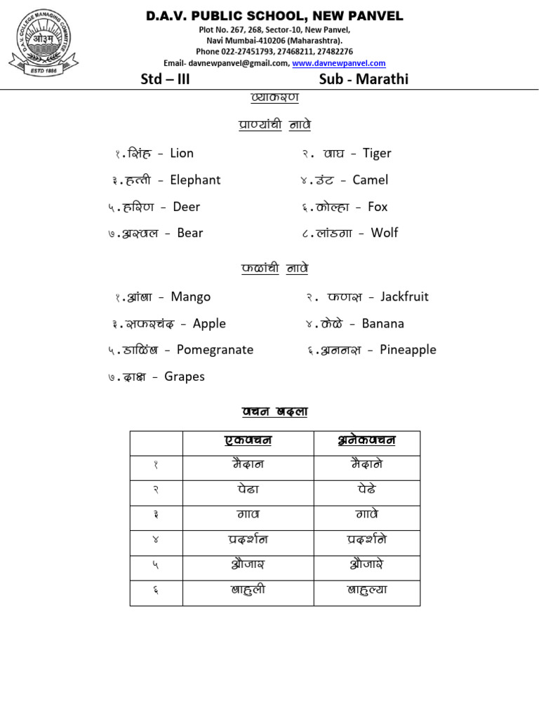 Grade - III Marathi PT - 3 | PDF