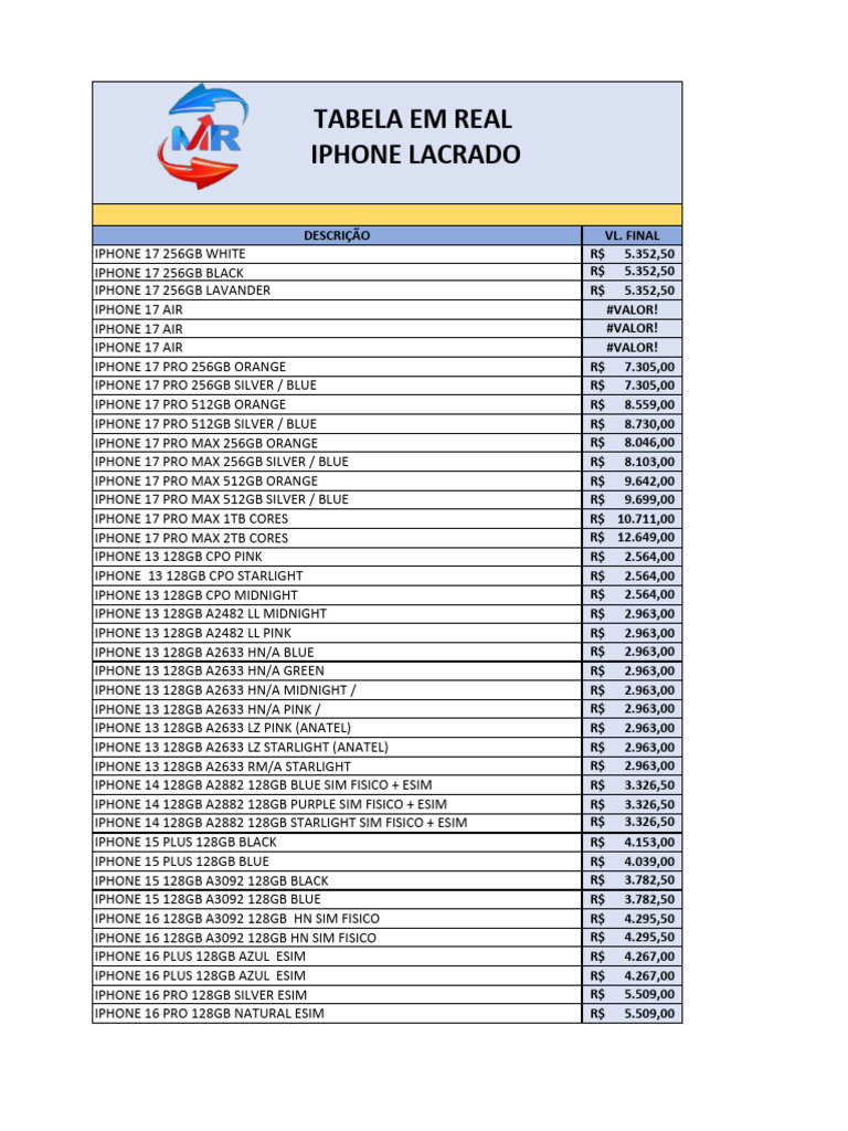 IPHONE LACRADO-JANEIRO 2026 | PDF | Tableta | Smartphone