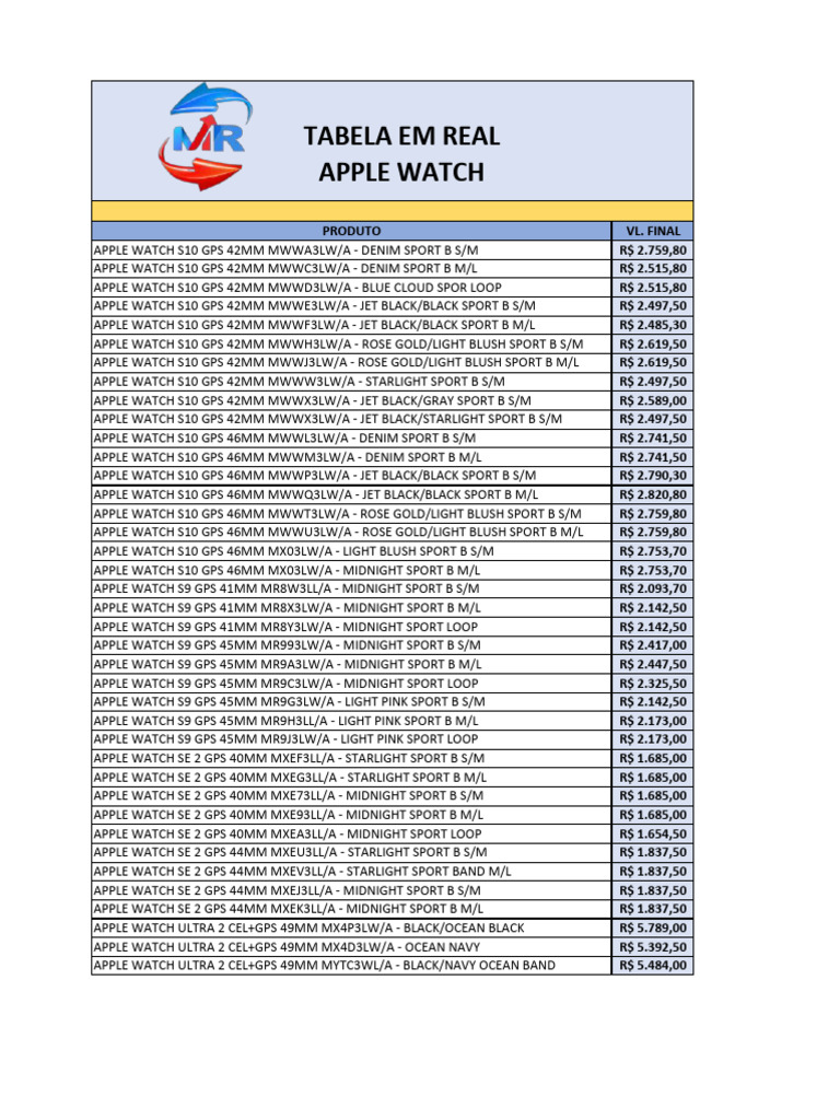 Apple Watch Prices and Models List | PDF | Apple Watch | Consumer Goods