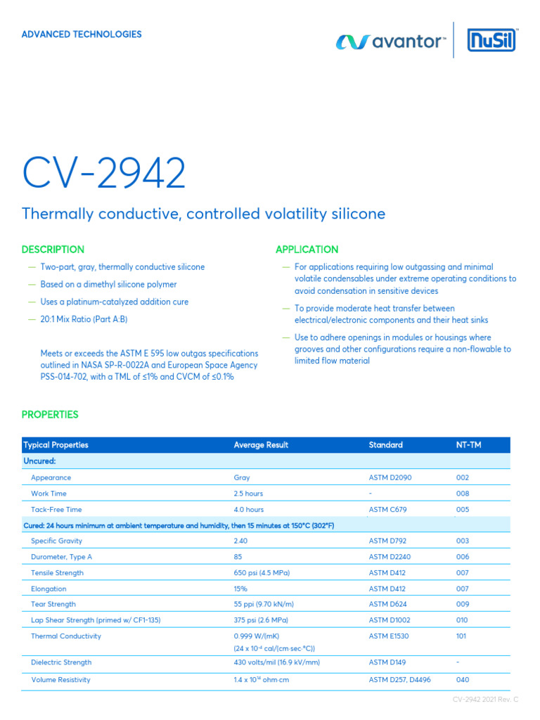 Thermally Conductive Silicone CV-2942 | PDF | Implied Warranty | Silicone
