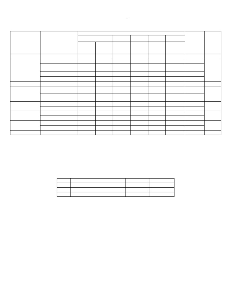 Class 10 Sample Paper BP - 2026 | PDF | Equations | Geometry