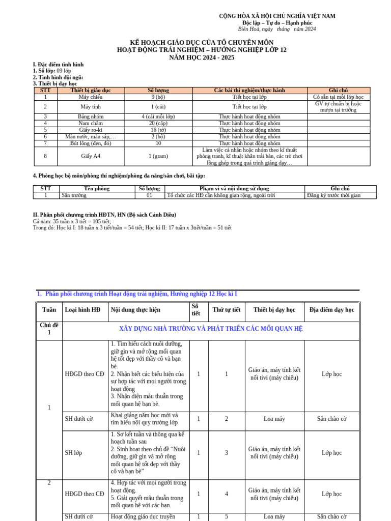 KHHD Trai Nghiem HN Lop 12 CD - 122202515 | PDF