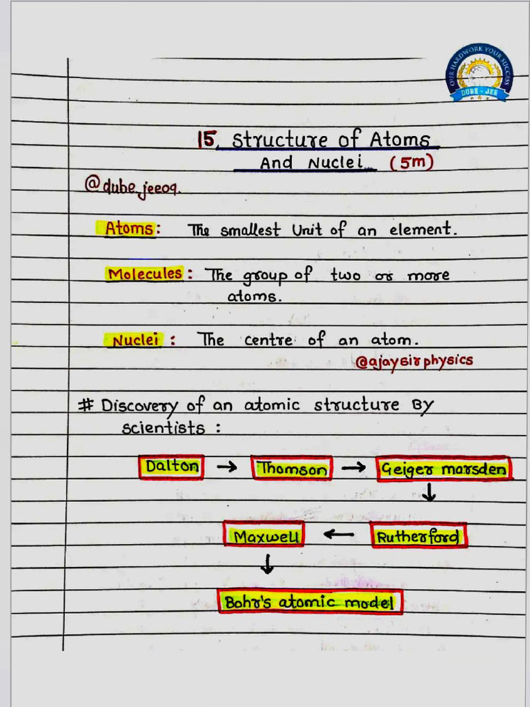 Structure of Atoms | PDF