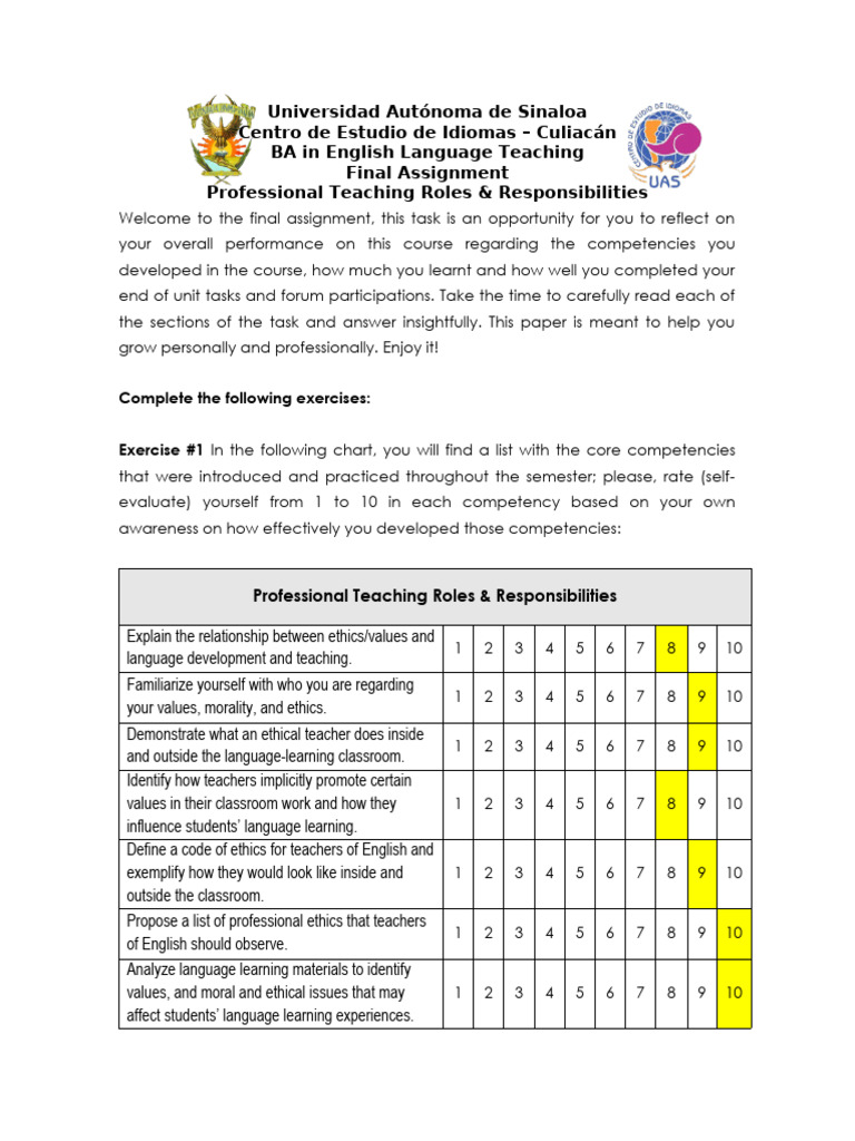 Final Assignment - Professional Teaching Roles Responsibilities | PDF ...