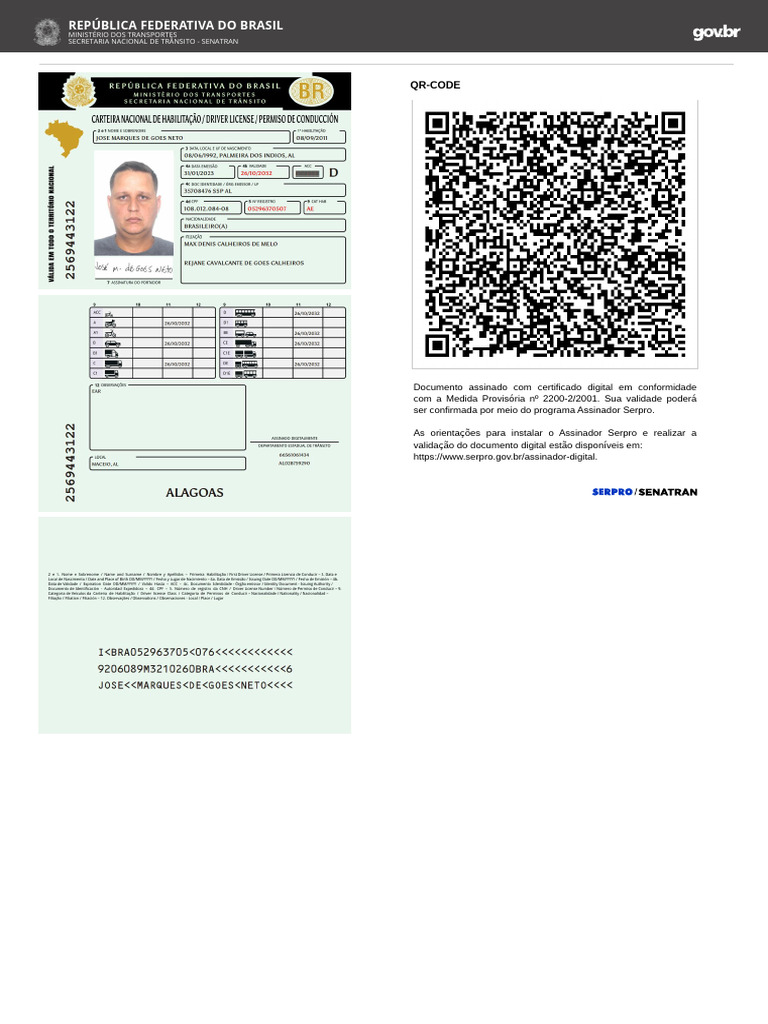 RG e CPF | PDF