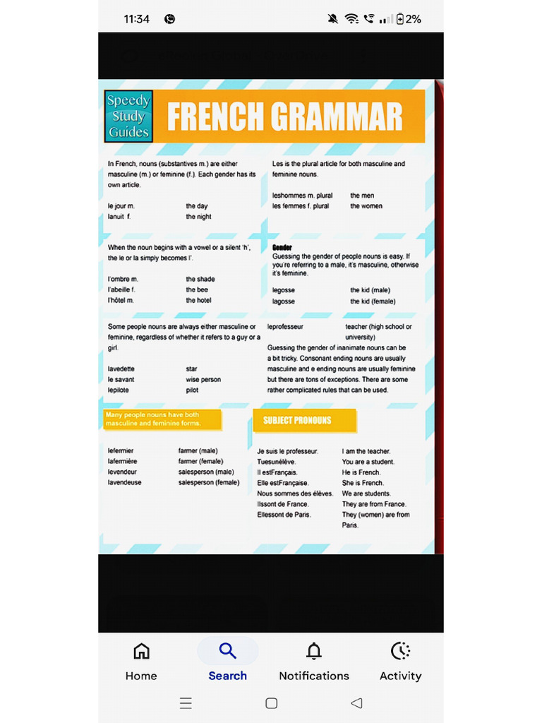 Class 12th Samacheer Kalvi Grammar in Franch | PDF