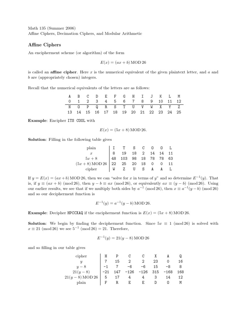 Affine Ciphers and Using Modular Arithmetic | PDF | Cipher | Cyberwarfare Affine Ciphers and Using Modular Arithmetic | PDF | Cipher | Cyberwarfare