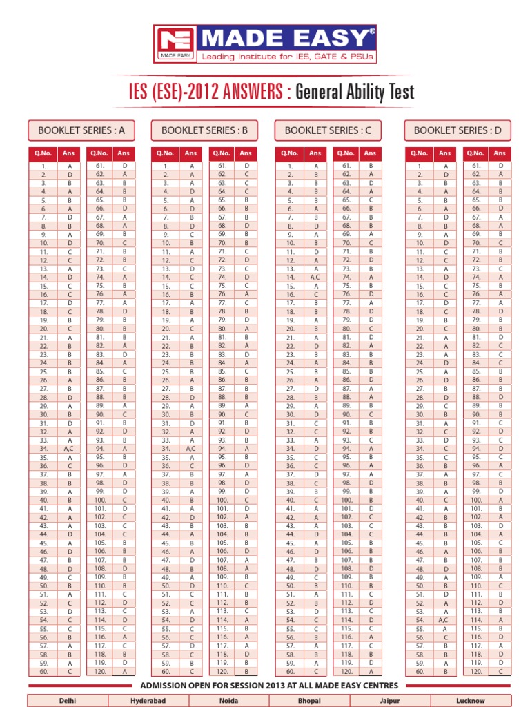 ESE 2012 General Ability Test Answers | PDF