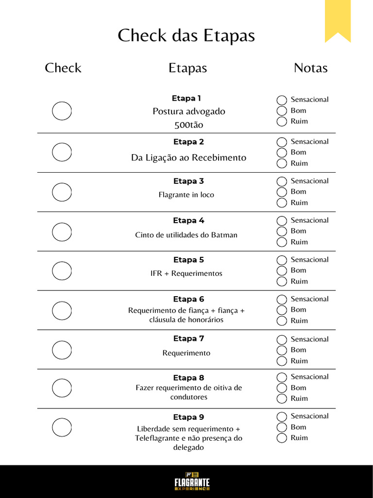 Check Das Etapas (1) | PDF