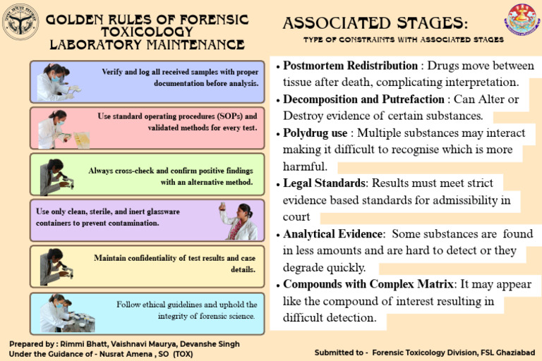 Forensic Toxicology Lab Maintenance Guide | PDF | Forensic Science ...