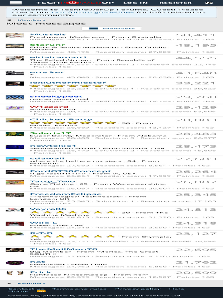 Most Messages TechPowerUp Forums 2 | PDF