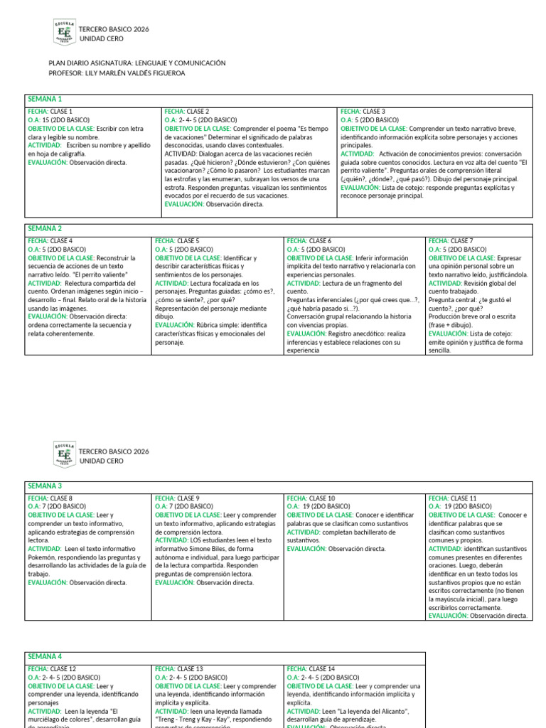 Plan Diario Lenguaje 3° Básico 2026 | PDF | Comprensión lectora ...