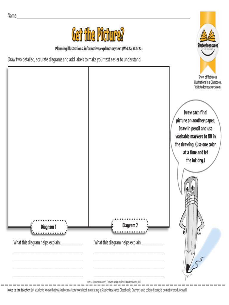 Grades 4 5 Informative and Explanatory Writing W.4.2a W.5.2a | PDF ...