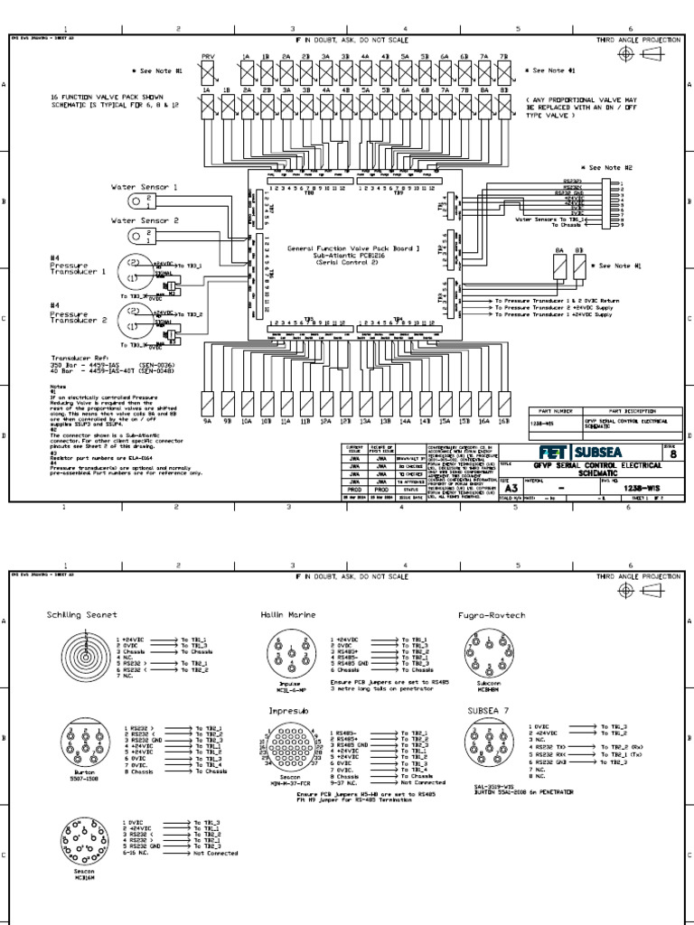 Subatlantic Valve Pack Board | PDF
