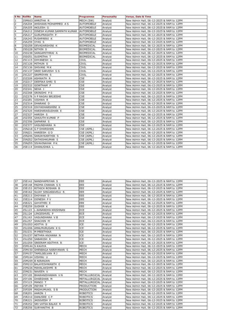 Analyst and Diplomat Exam Schedule | PDF | Vishnu